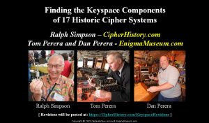 Cipher Systems Keyspaces - Enigma Museum